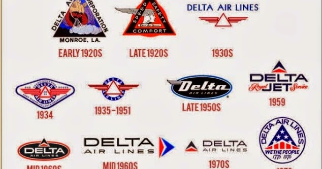 evolução do logótipo