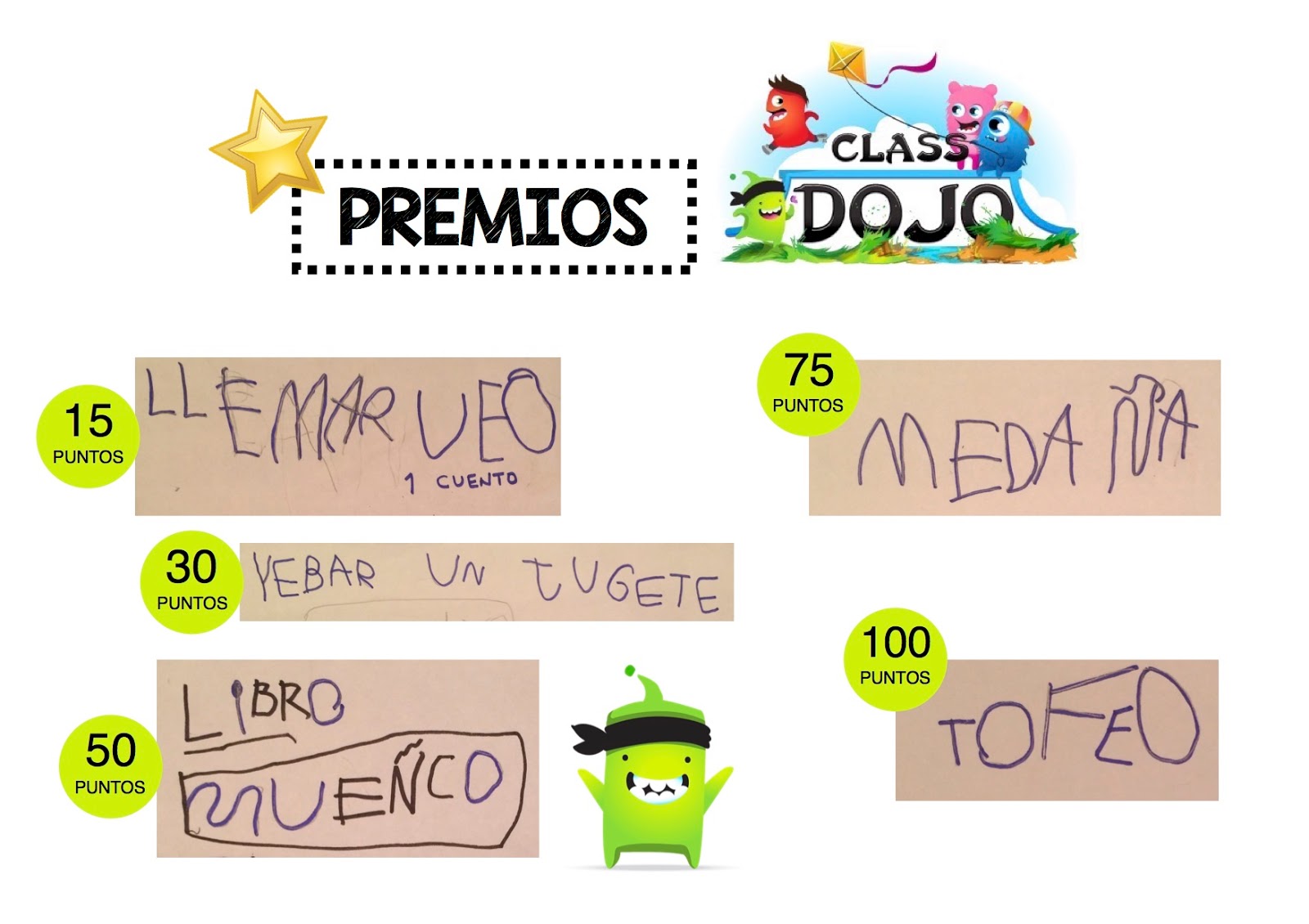Tegriña: Premios ClassDojo deste ano
