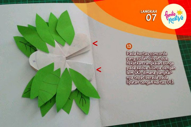 Tutorial Membuat Pop-Up Kartu Bunga