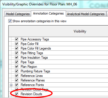 Revit Revision Bubble Not Appearing? | BIMgineering
