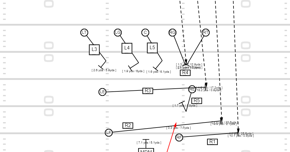 HIGH SPEED SPREAD FOOTBALL: Explosive Kickoff Return