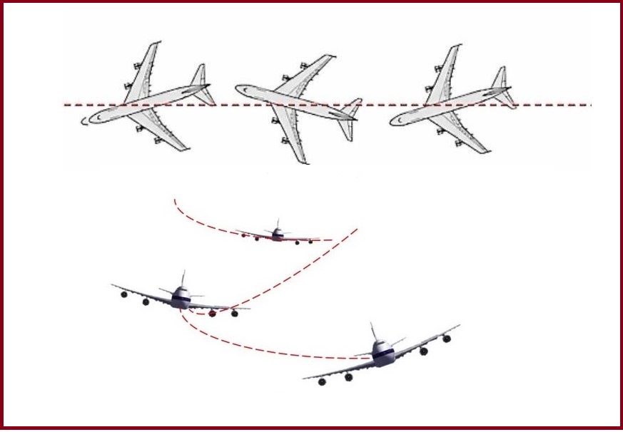 FLAPS 5: ¿QUÉ SON EL DUTCH ROLL Y EL YAW DAMPER?