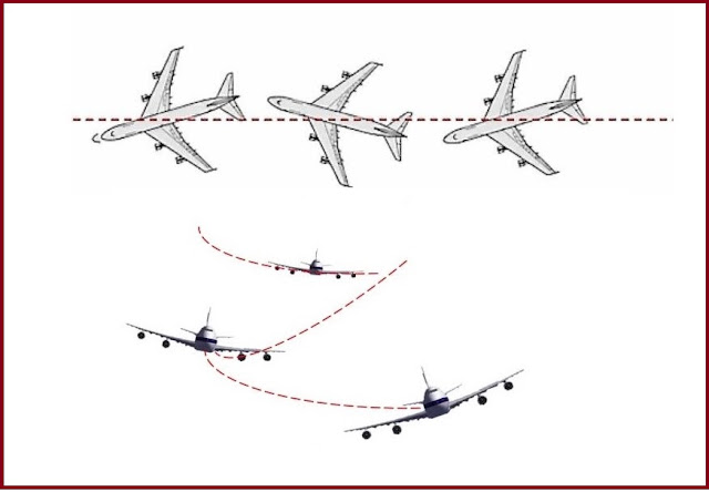 FLAPS 5: ¿QUÉ SON EL DUTCH ROLL Y EL YAW DAMPER?