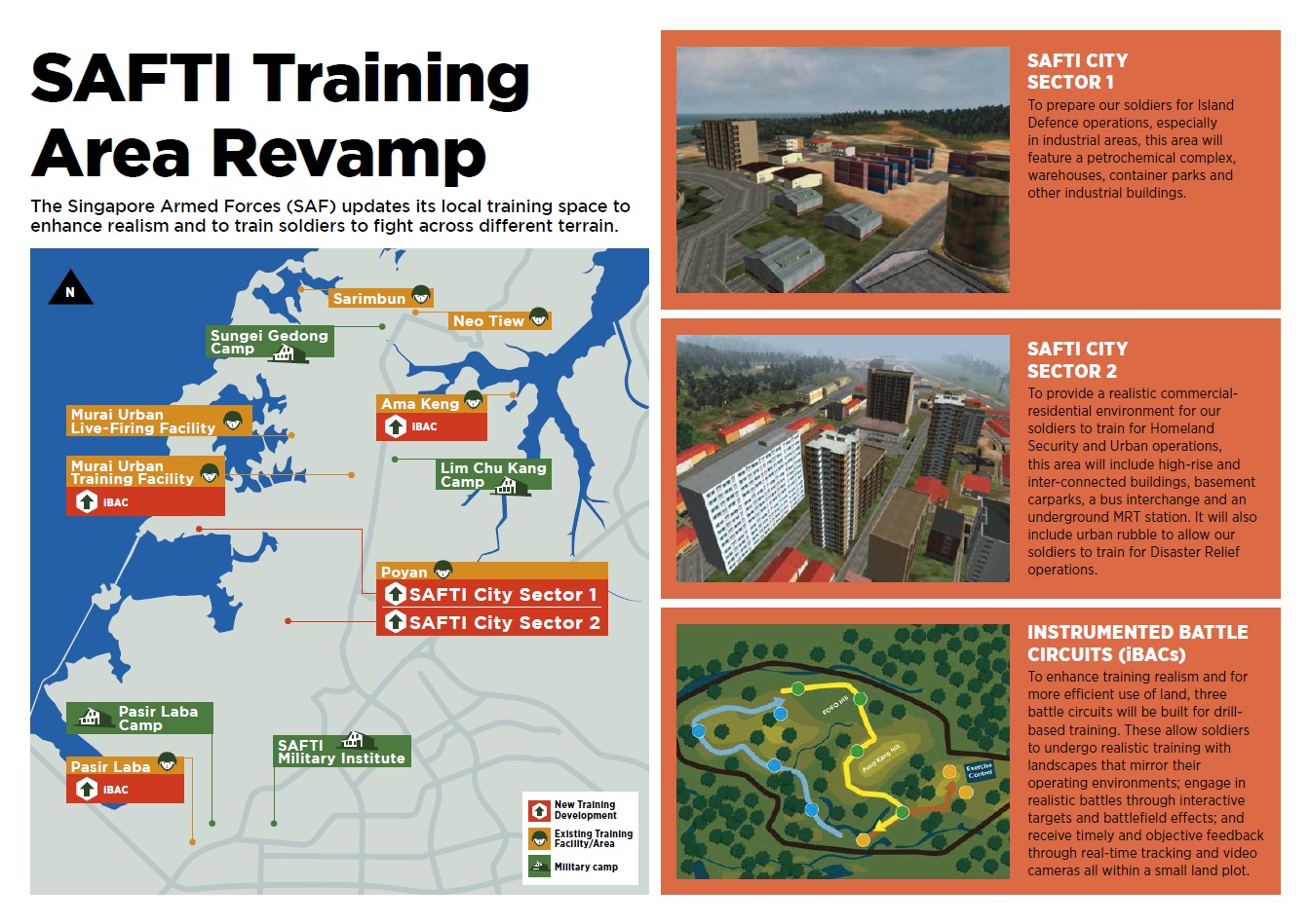 Blog de las Fuerzas de Defensa de la República Argentina: Singapur ...
