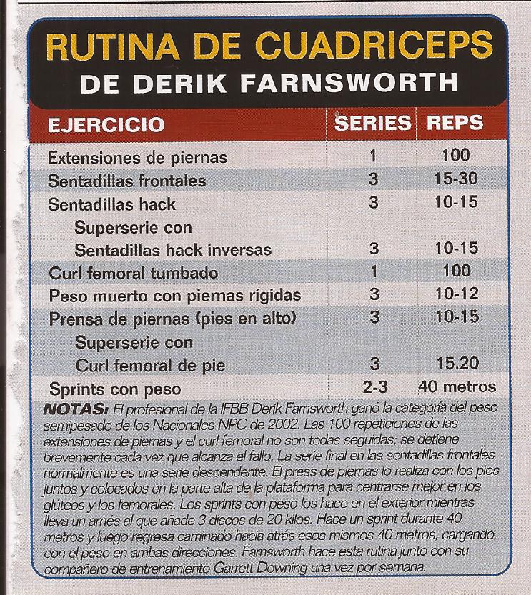 CULTURISMO EXTREME: RUTINA DE CUADRICEPS DE DERIK FARNSWORTH