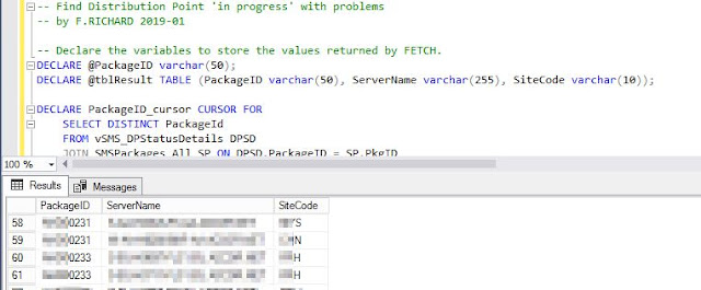 Franck RICHARD's Blog: SCCM - Package Distribution: identify, enumerate ...