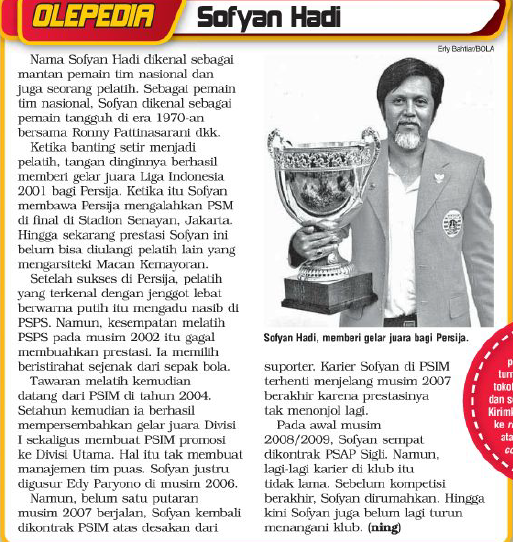 Sofyan Hadi - Forza★Persija