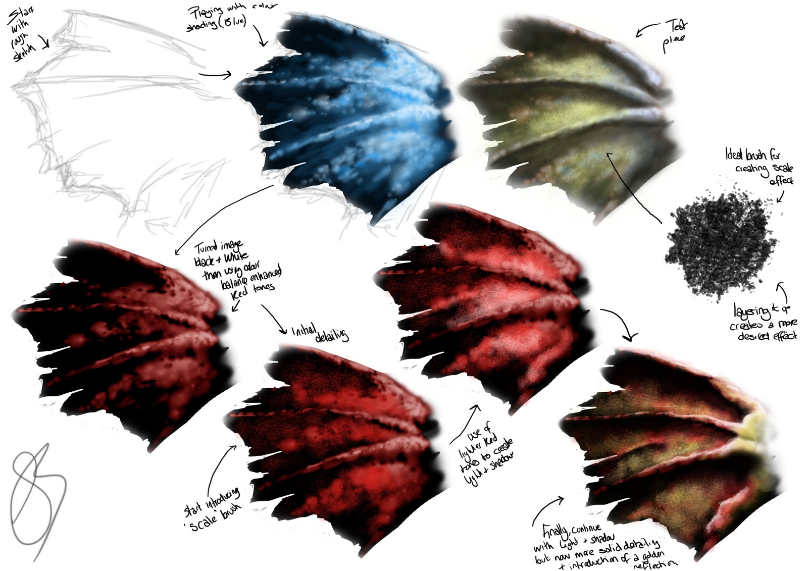 Steph's Creature Gallery: Creature Development