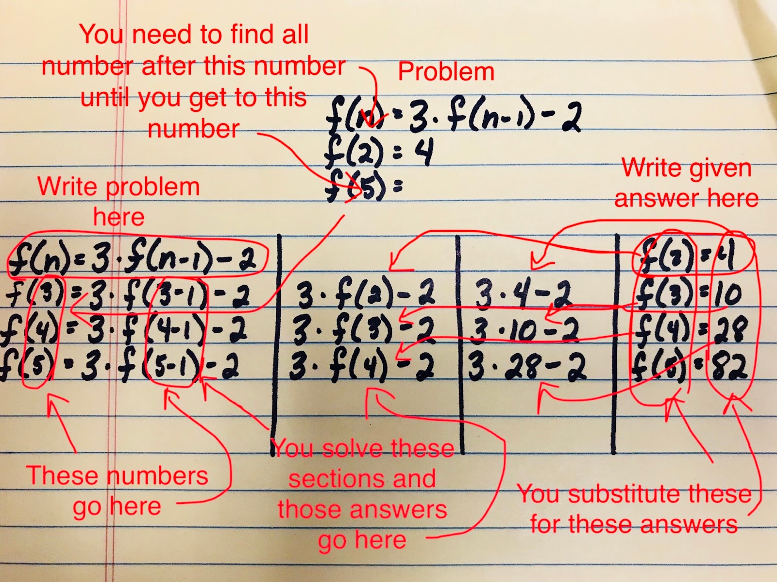 Algebra 1 Project Take Home Quiz algebra-1-project-take-home-quiz