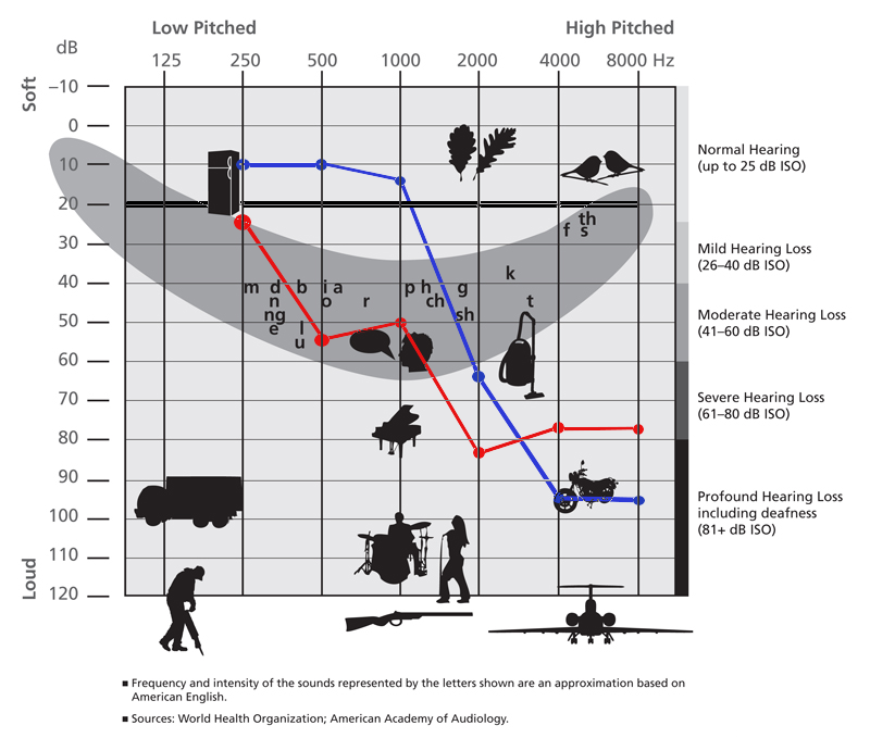 goNZo Freakpower Brains Trust: What's the Frequency, Kenneth?