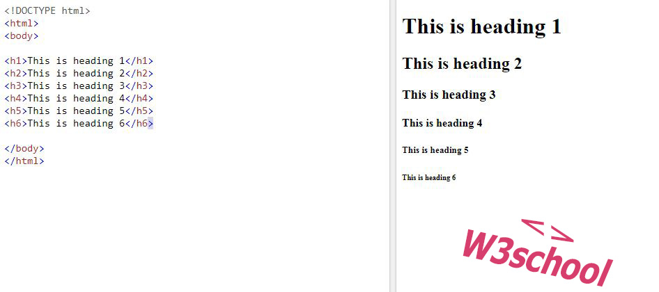 HTML Basic Examples/w3school online web toturials - WThreeSchool Online Web Tutorials