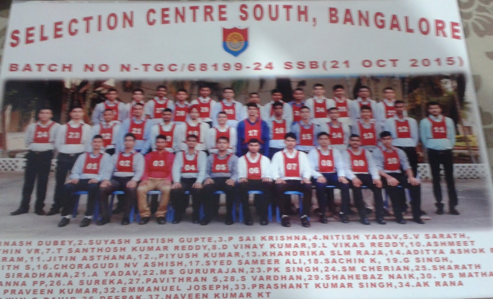 SSB VISION: SSB Experience series: Second time recommended from 24 SSB ...