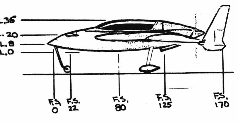 The Long EZ Build: Open-EZ scales