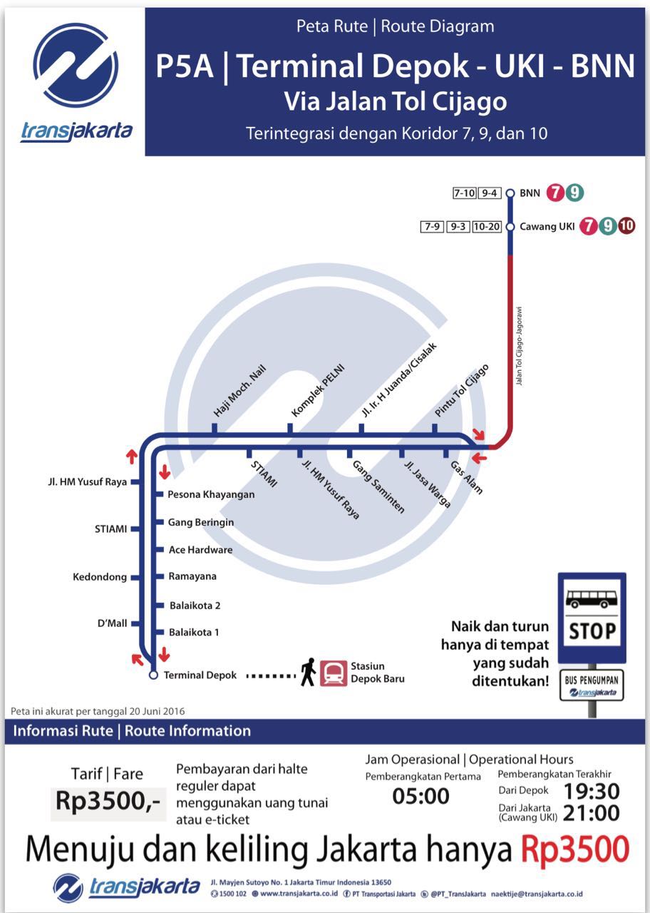 dewa blog: PETA RUTE TRANSJAKARTA BUSWAY