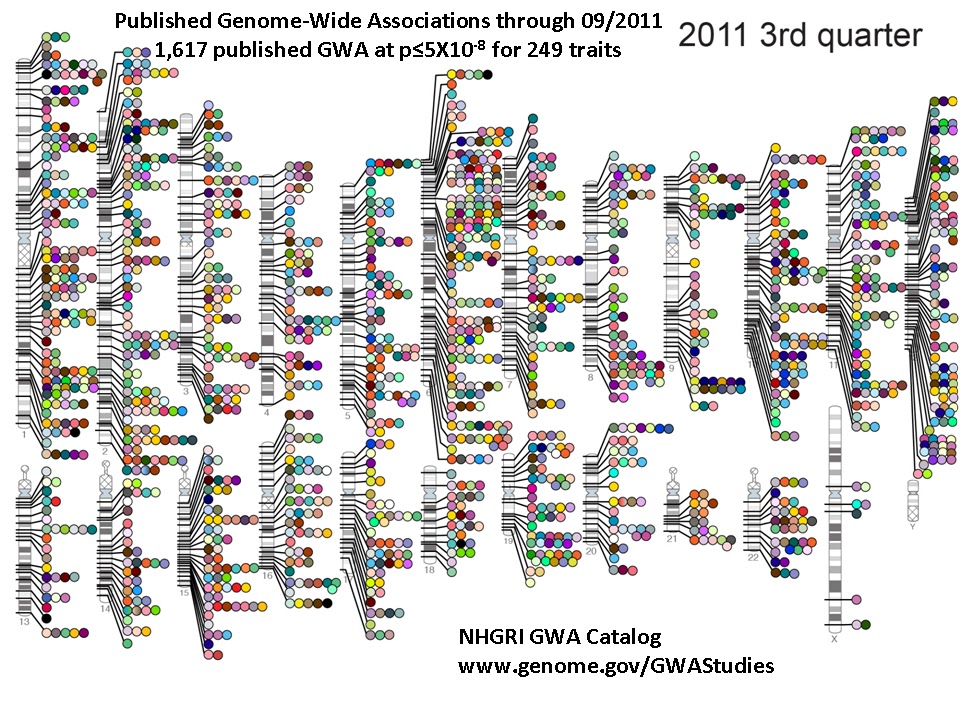 James Malone's Blog: September 2012