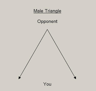 Suleyman Cetin - JKD & FMA: Triangle footwork