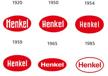 Mundo Das Marcas: HENKEL