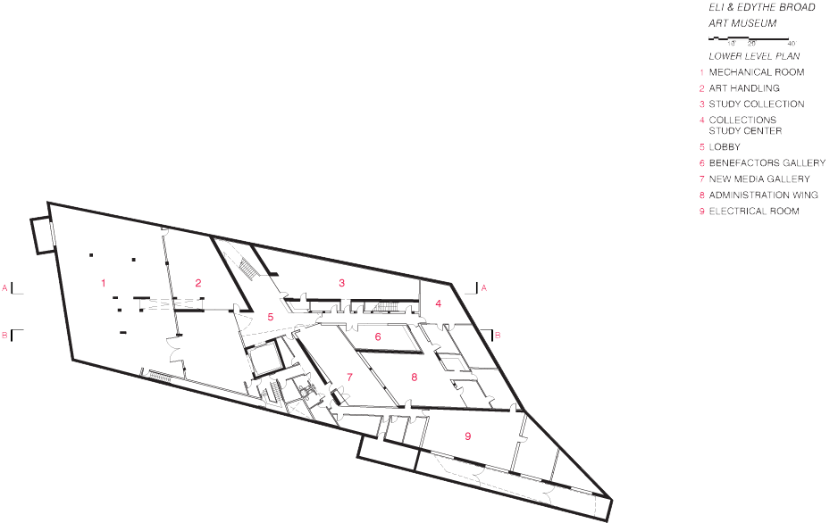 Architecture as Aesthetics: Eli and Edythe Broad Art Museum