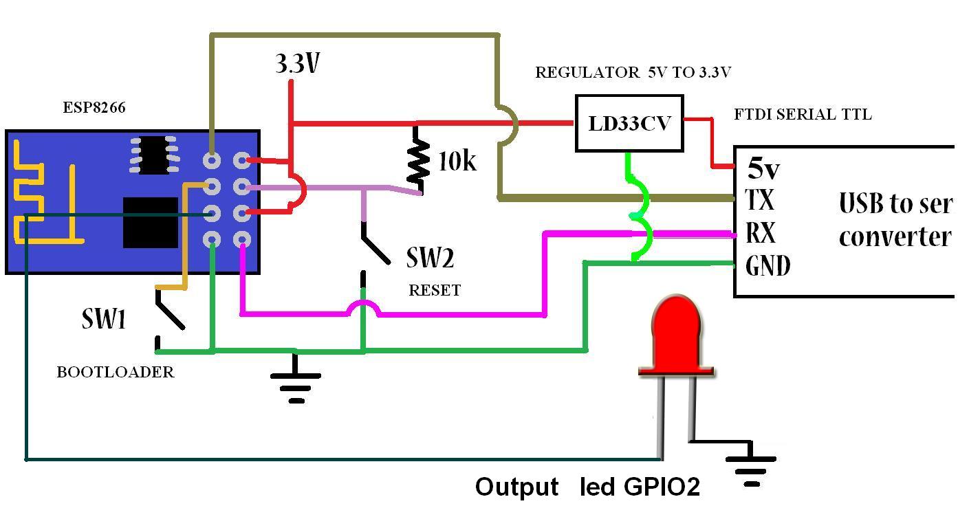 Tutorial ESP8266 Control GPIO Node-RED MQTT (Mosquitto) IoT # 1 ... Tutorial ESP8266 Control GPIO Node-RED MQTT (Mosquitto) IoT # 1 ...