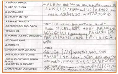 Mi Sala Amarilla: Ejemplos de prácticas de lectura y escritura en el ...