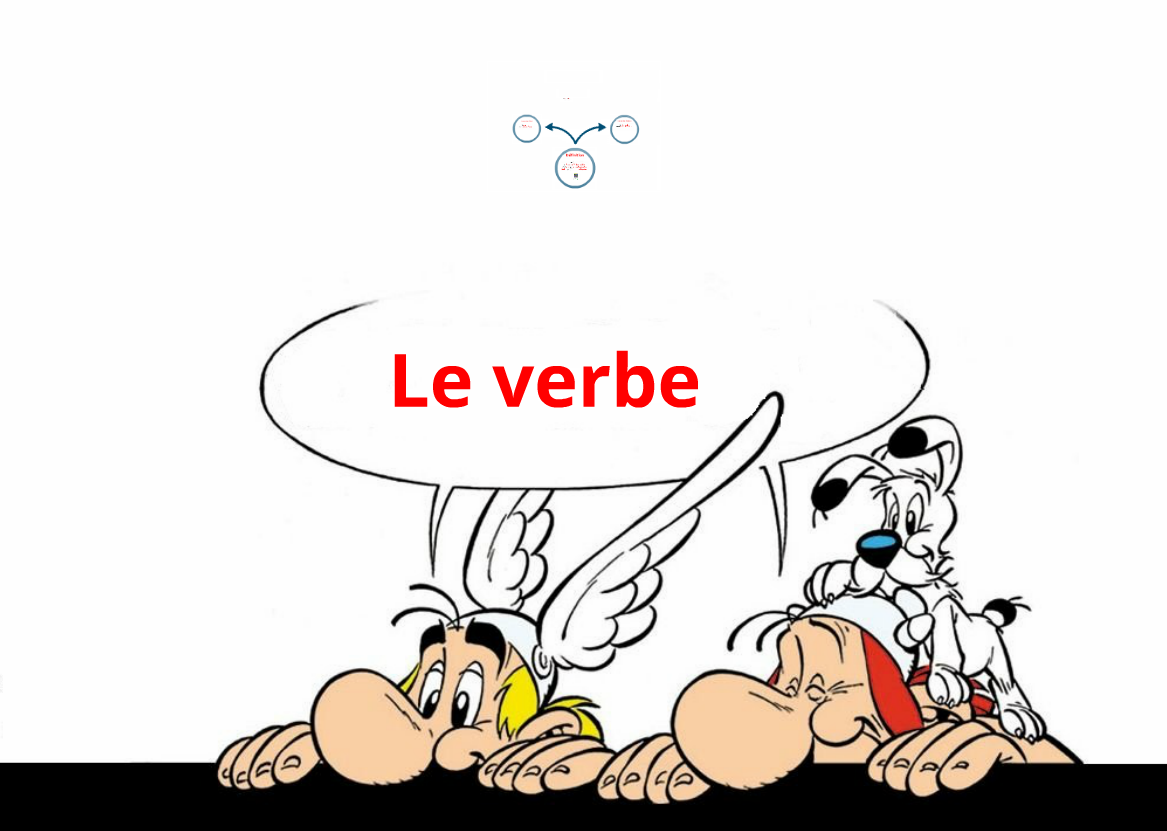 Classe de CM2. École Saint Louis des Français.: Le verbe.