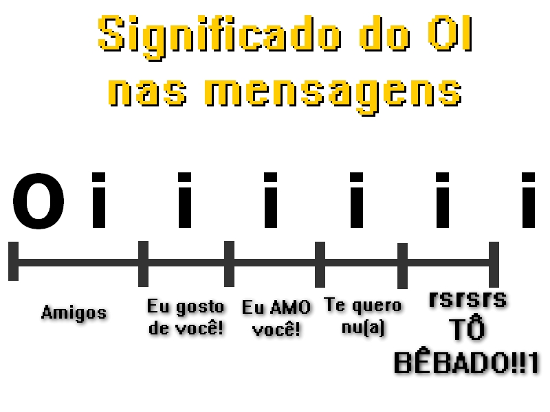 Oi Oii Oiii Significado - LIBRAIN