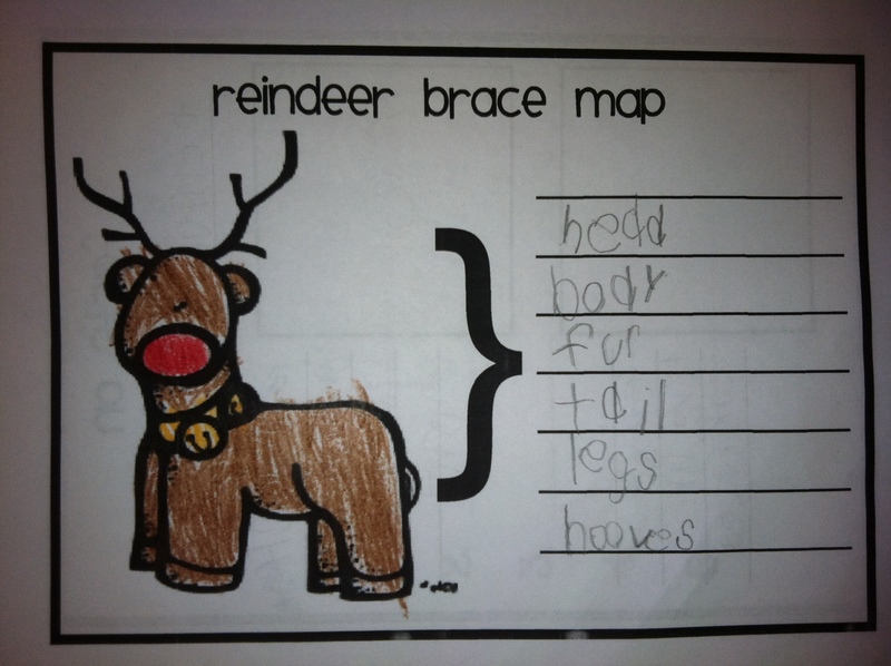 Sweet Kindergarten: Santa & Crew