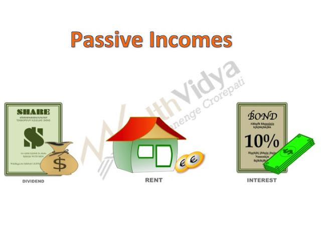 Wealth Vidya - Learn Wealth Creation through Value Investing: Second Income