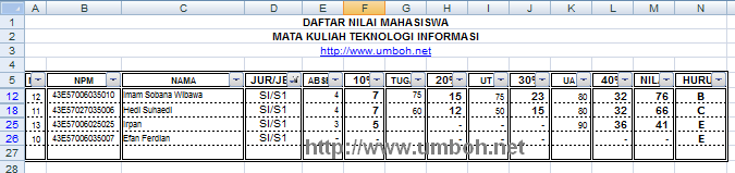 Deafanny Githa Permana