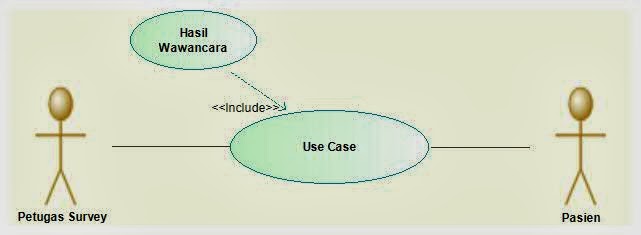 Tugas Penelitian Sifo2013 Pa Rae