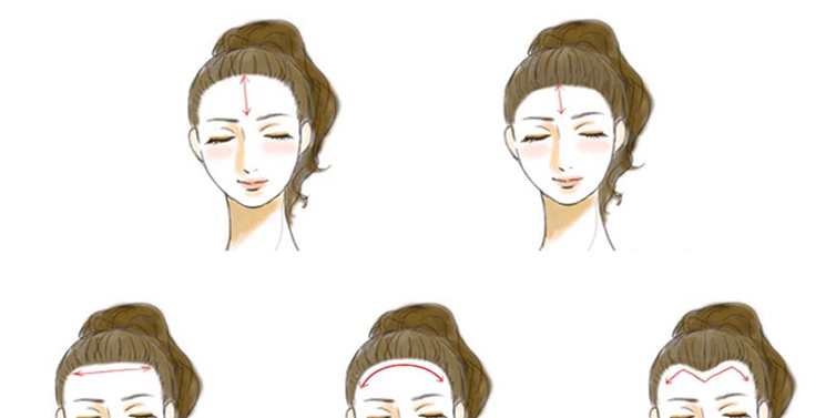 The Hidden Meaning Of Your Forehead Size - Must Check ~ Entertainment ...