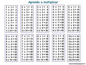 MÁS TABLAS DE MULTIPLICAR