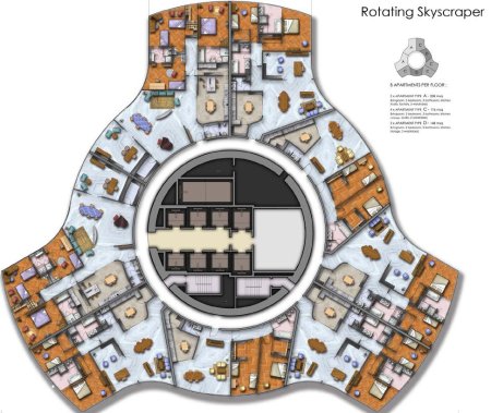 ARTist: Dynamic Towers - Dubai