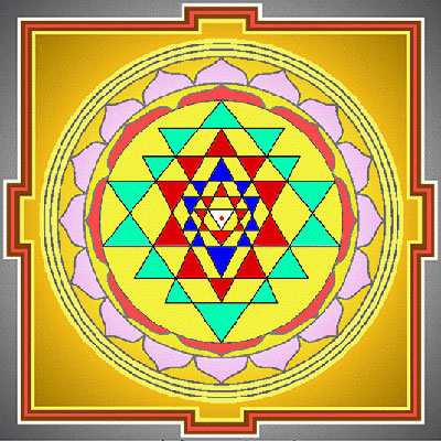 Amritananda Natha Saraswati: Abhishekam to Ashta Matrikas in Sri Chakra