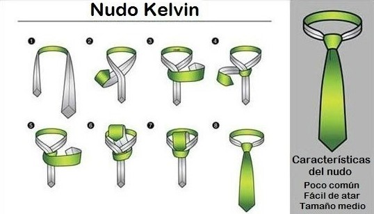 10 Formas de Atar una Corbata Correctamente