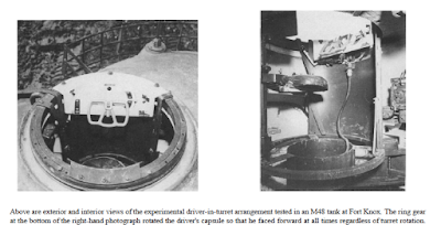 Off The Mark: US Revamp: T95E8 Test Rig