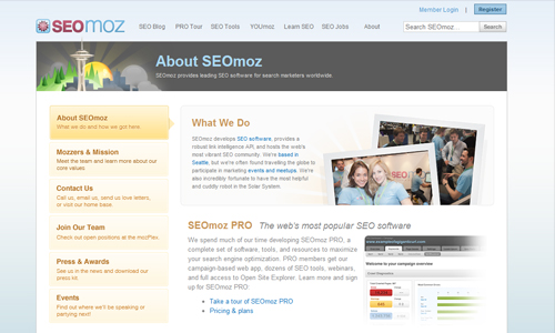 Contoh 12 Halaman About Us - Tentang Kami Yang Baik di Internet - Ajeng ...