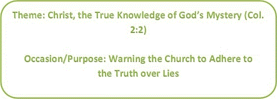 De's Bible Study: Colossians Overview