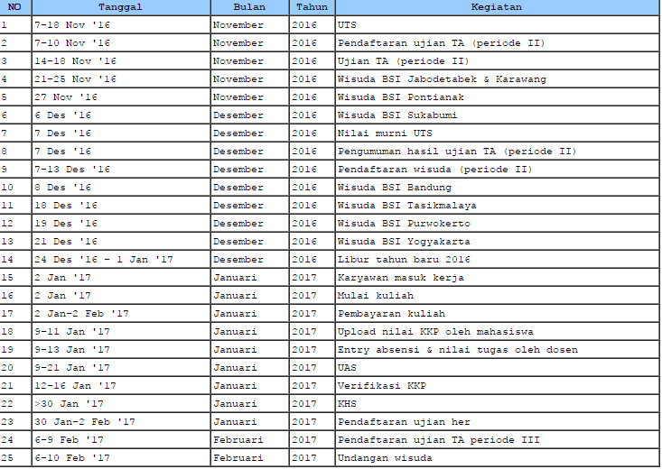 Kalender Pendidikan 2017 BSI ~ Ztutorial