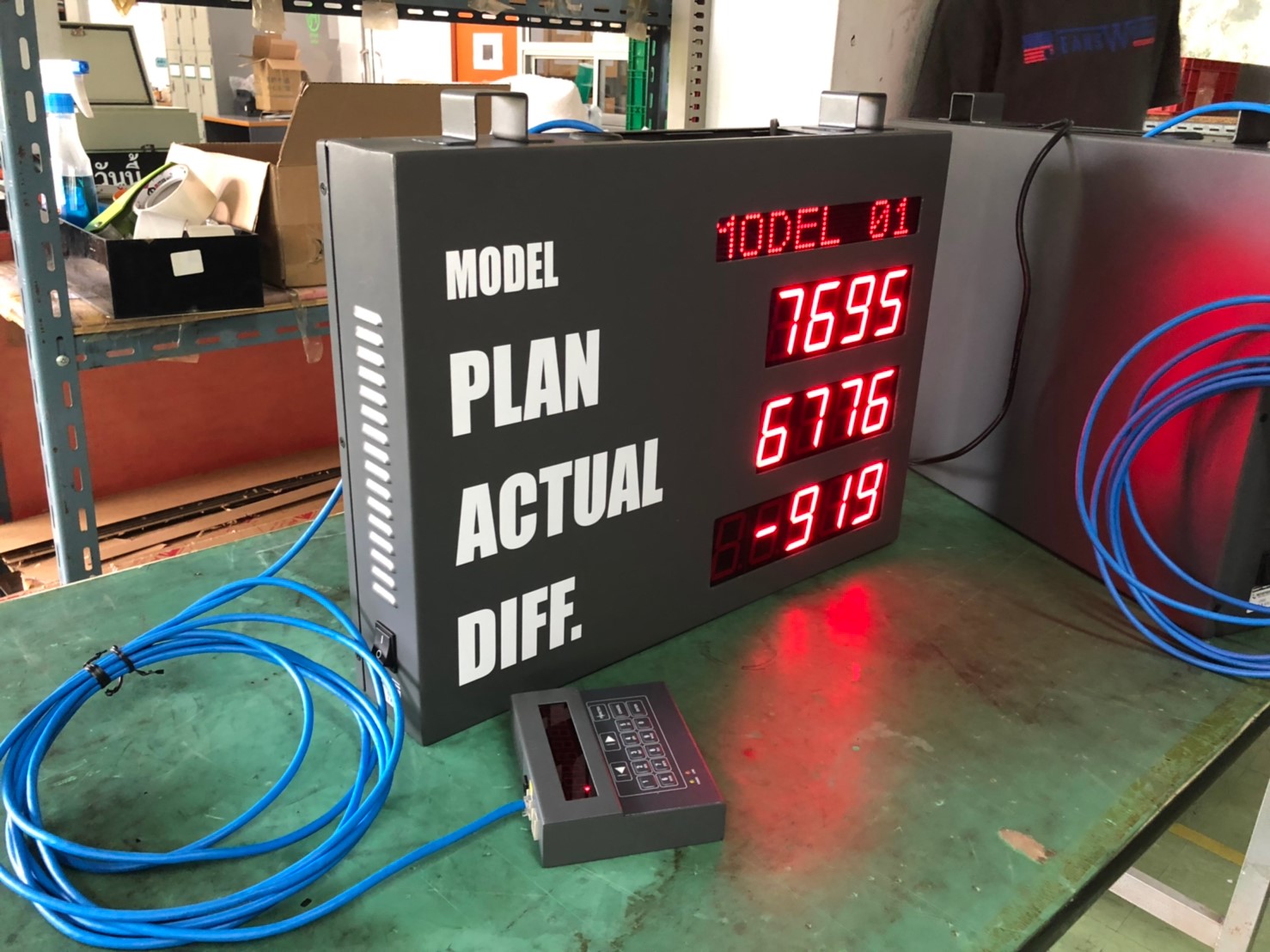 ผู้ผลิต จำหน่าย Production display board