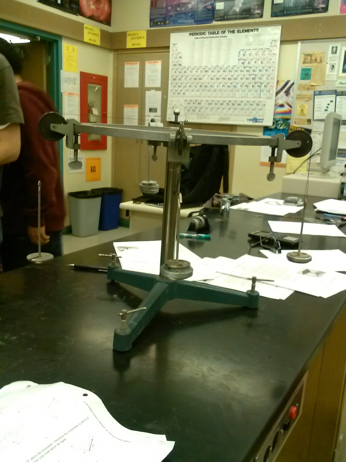 Physics4a: Lab 4 Vector Addition of Forces