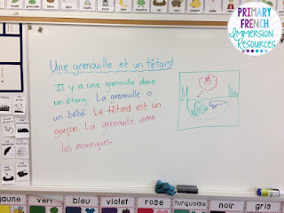 Practicing telling/writing stories - Primary French Immersion Resources