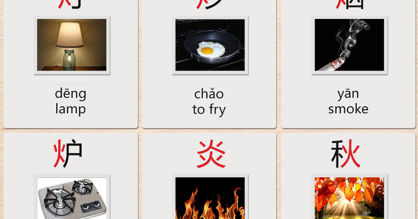 Mandarin Chinese From Scratch: Chinese Radical: 火 - fire