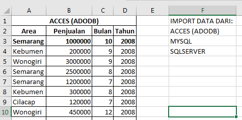 VBA EXCEL UNTUK IMPORT DATABASE DARI ADODB, MYSQL, SQL SERVER DAN NOTEPAD - AGUNG TUTORIAL