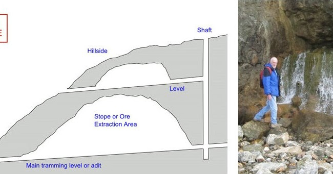 MEI's Barry Wills: Tunnelling, then and now: Cornwall's Great County ...