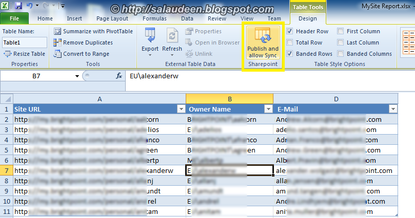 Synchronize Between Sharepoint Lists And Microsoft Excel Sharepoint Diary