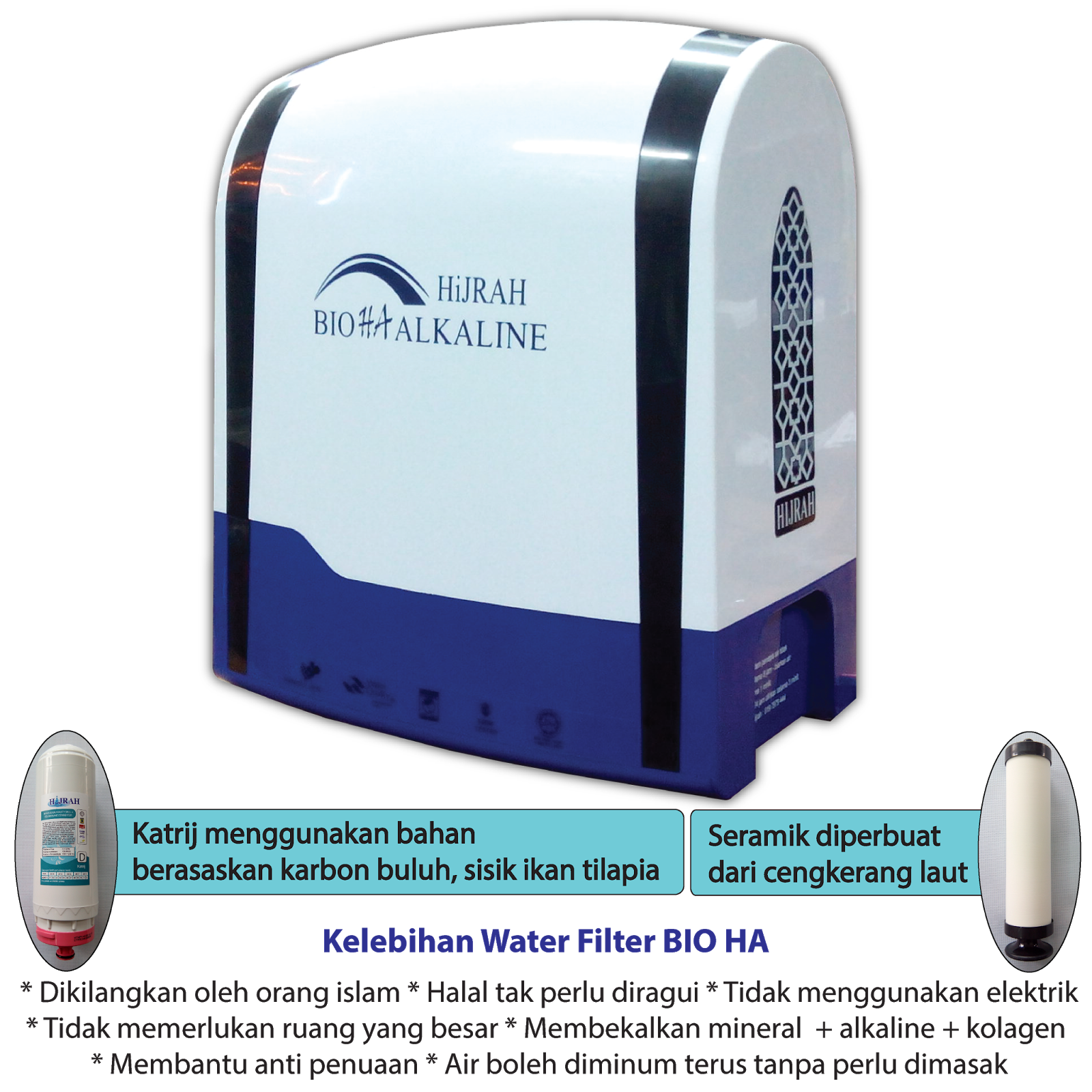 Produk halal HIJRAH: Water Filter BIO HA