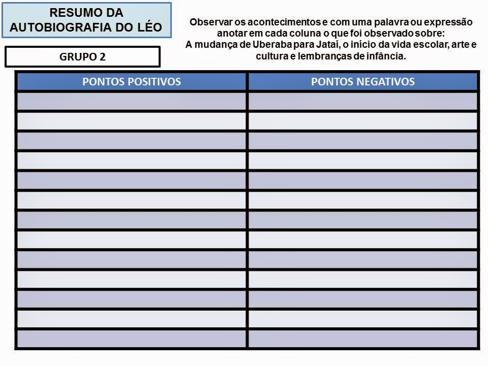 Varal de textos: RESUMO DA AUTOBIOGRAFIA DE LEO Varal de textos: RESUMO DA AUTOBIOGRAFIA DE LEO