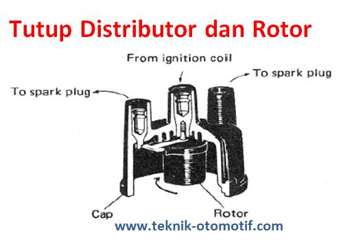 Bagian Distributor Yang Berfungsi Menyalurkan Tegangan Tinggi | teknik ...