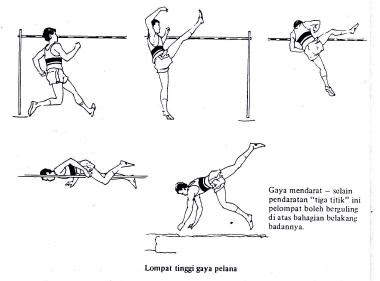 Lee Cheah Liang: Lompat Tinggi
